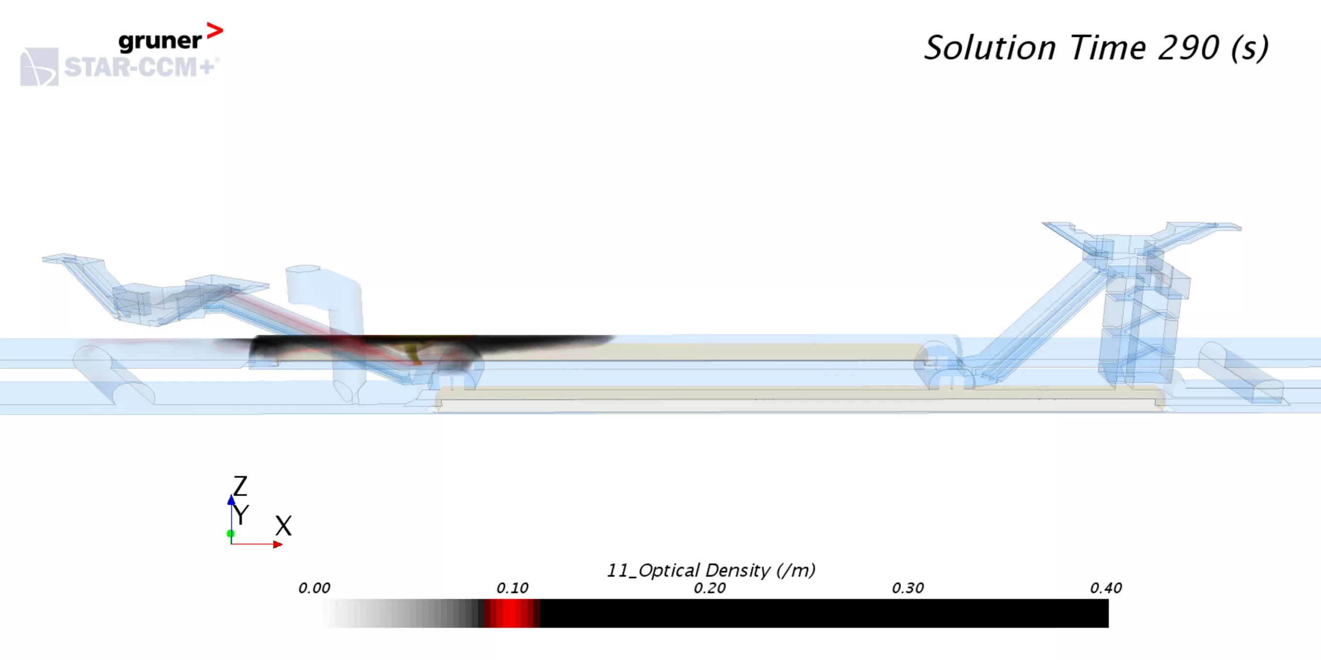 Subway stations munich | Projects | Gruner AG